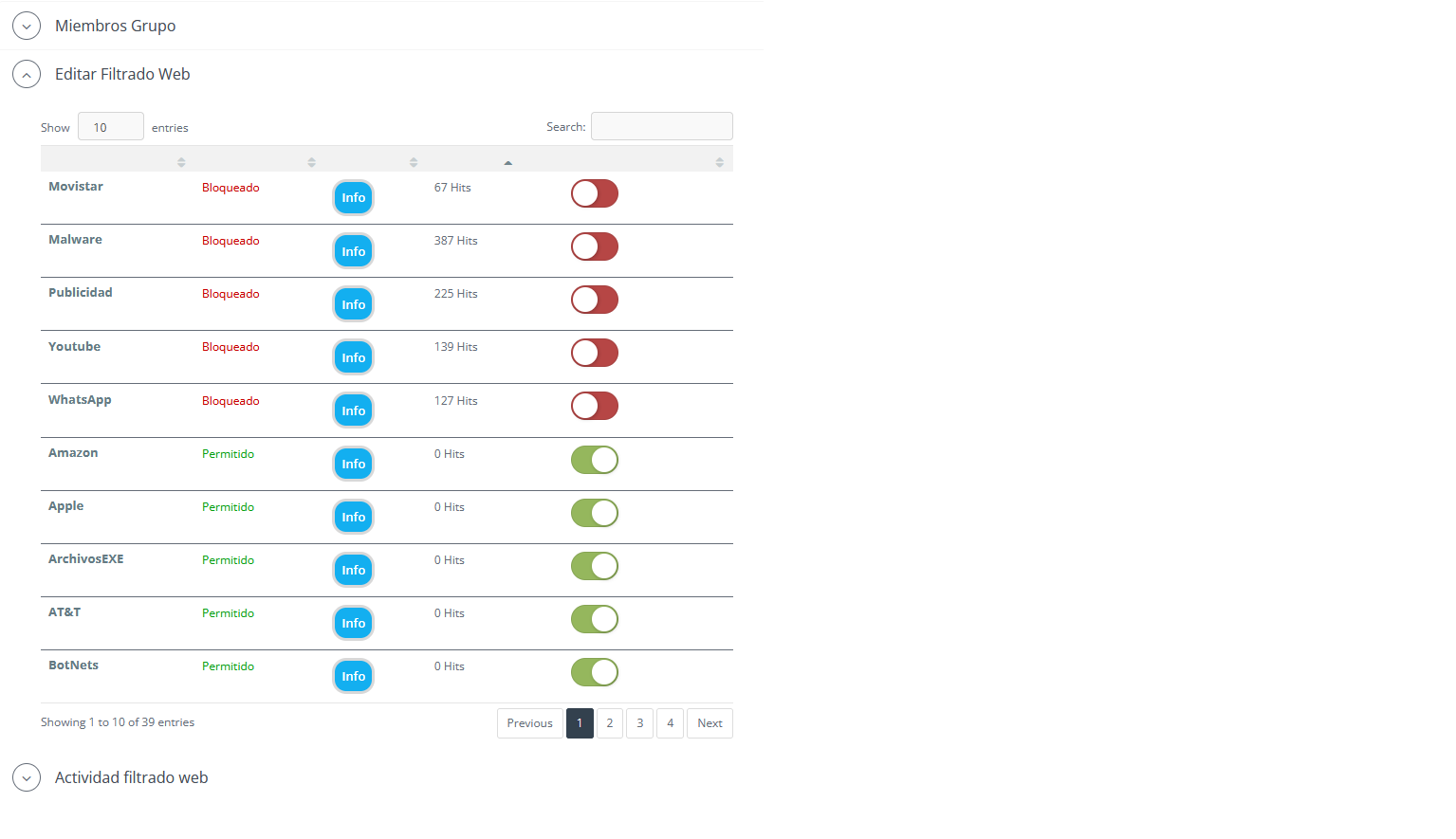 Networkit Mikrotik Cloud